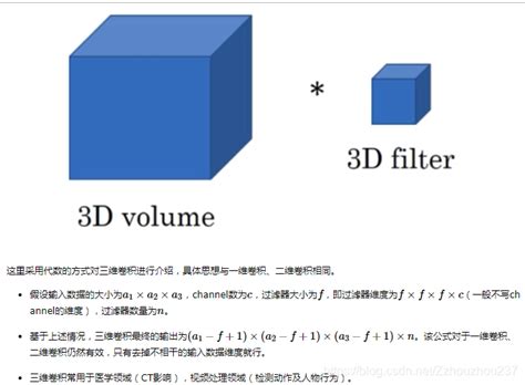 1d 、2d And 3d Convolutionconvolution1dlayer Example Csdn博客
