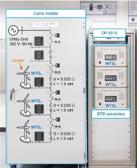 Figure 26 From Leader Following Diffusion Based Reactive Power Coordination And Voltage Control