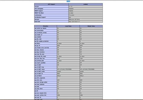 Php Use Apc With Mamp Stack Overflow