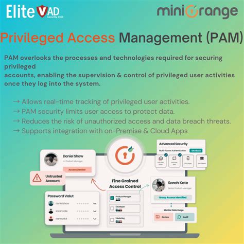 Elitevad On Linkedin Cybersecurity Privilegedaccessmanagement Pam Zerotrust Elitevad…