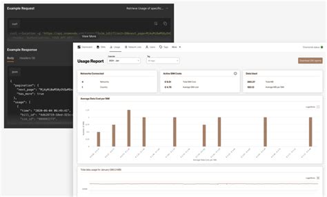 Iot Connectivity Platforms An Easy Guide To Manage Sims