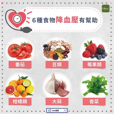 日夜溫差大血壓易飆升！6種食物助降血壓 Heho健康