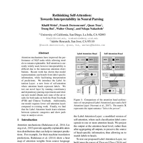 Rethinking Self Attention Towards Interpretability In Neural Parsing