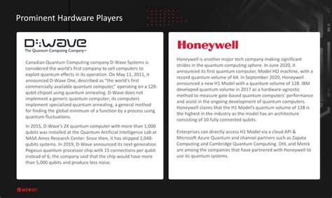 Quantum Computing In Financial Services Executive Summary PPT