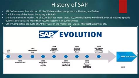Erp And Sap Introduction Pptx