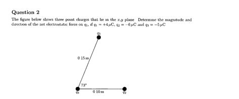 Answered Question 2 The Figure Below Shows Three Bartleby