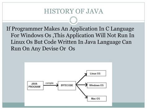 history of java pptx programming languages computing