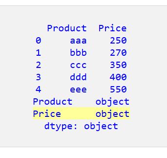 pandas dataframe で文字列を浮動小数点数に変換する string to float LearnDataScience