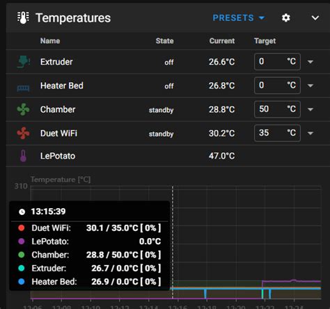 Klipper MCU Flashing Works Hardware Libre Computer Hub