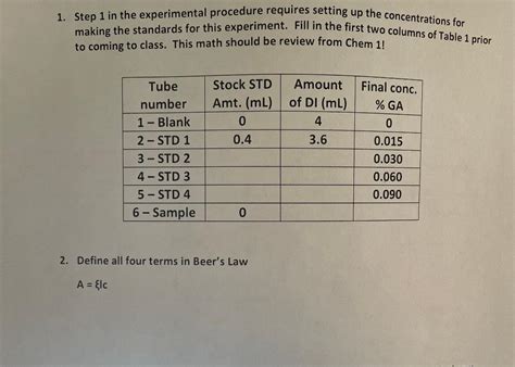 Solved 1 Step 1 In The Experimental Procedure Requires Chegg