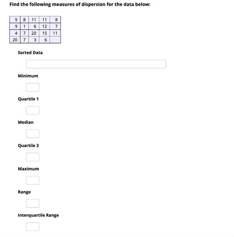 solved find the following measures of dispersion for the