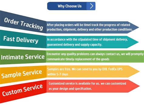 American Farm 6 Ft T Post Galvanized T Post Iron Green Metal Farm T Post Fence Post For Sale