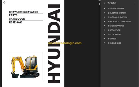 Hyundai R25z 9ak Crawler Excavator Parts Manual Machine Catalogic
