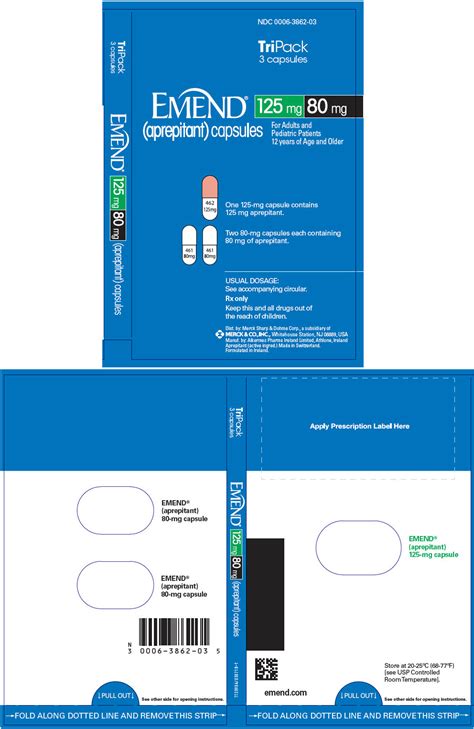 Emend Aprepitant Capsule Emend Aprepitant Kit Emend Aprepitant