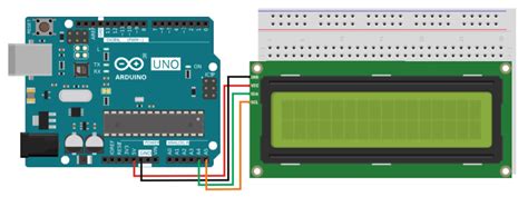 I2C Сканер