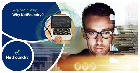 Revolutionize Secure Networking And Connectivity Why Netfoundry