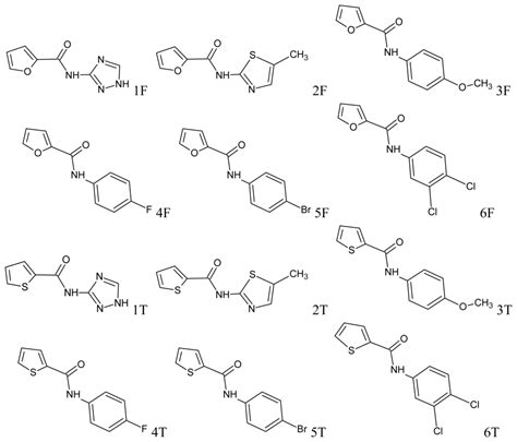 Ijms Special Issue Advances In Biomolecular Simulation