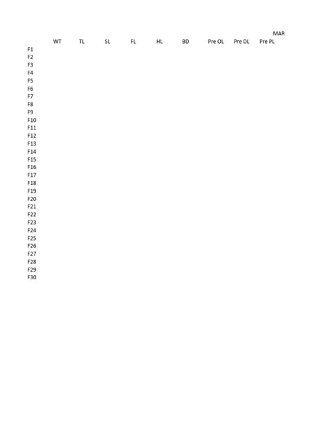 Morphometric And Meristic Data Sheet Pdf