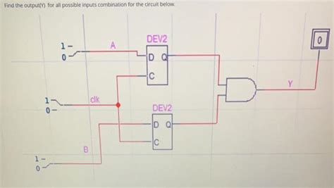 Solved Find The Outputy For All Possible Inputs