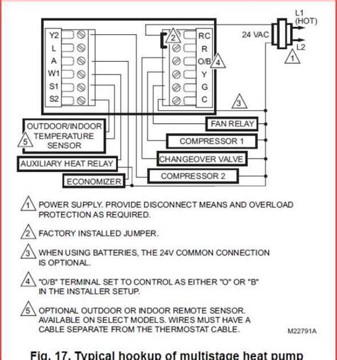 What Is A Zone Sensor At Gustavo Gomez Blog