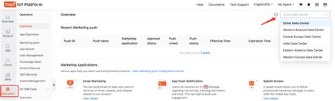 Data Centers Tuya Iot Development Platform Tuya Developer