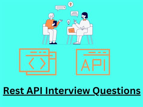 REST API Interview Questions And Answers In 2025