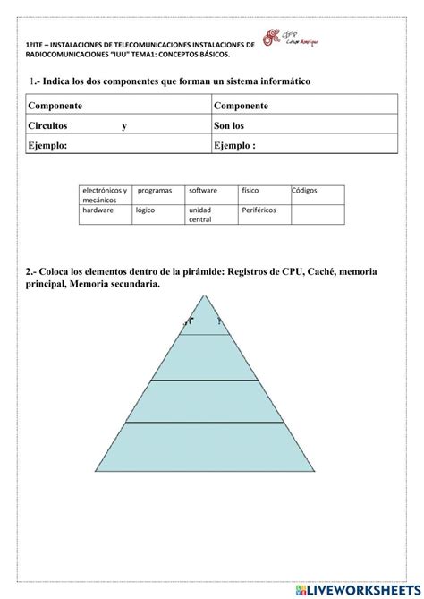 Conceptos Básicos Introducción Informática 1522105
