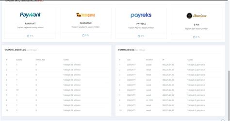 paylaşım jetspanel tarzı metin2 web panel market dahil 20 tema