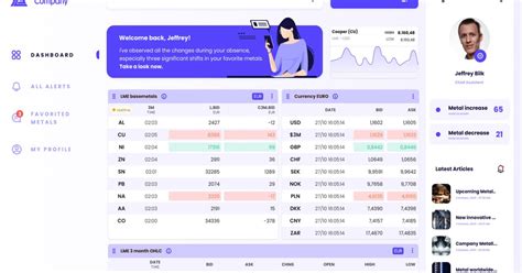 Excel Plugin Metal Radar