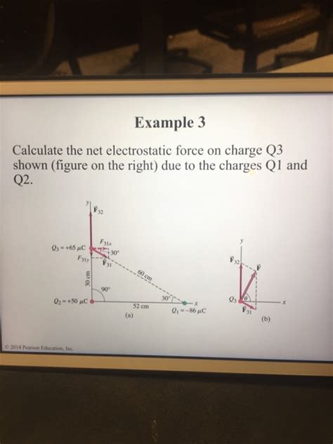 Solved Example 3 Calculate The Net Electrostatic Force On