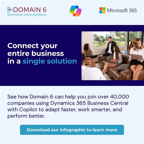 Dynamics365 Businesscentral Copilot Aiforbusiness… Domain 6 Inc