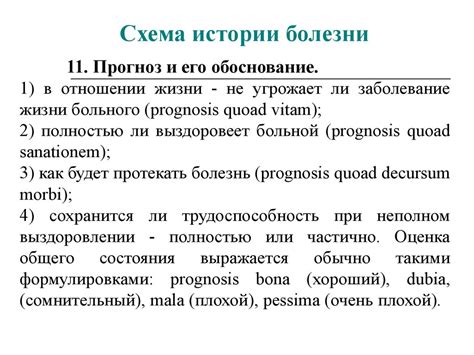 Введение в пропедевтику внутренних болезней Online Presentation