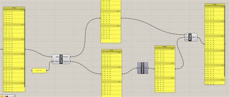 How Do I Reverse Specific Sub Lists In A List Grasshopper McNeel Forum