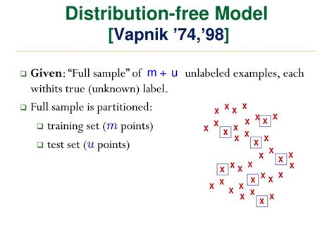 Ppt Transductive Rademacher Complexity And Its Applications