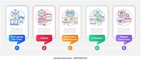Ict Over 2572 Royalty Free Licensable Stock Vectors And Vector Art Shutterstock