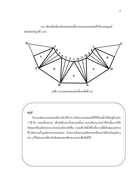 การเขียนแบบแผ่นคลี่ด้วยวิธีเส้นสามเหลี่ยม Pakasit120212 หน้าหนังสือ 10 พลิก Pdf ออนไลน์