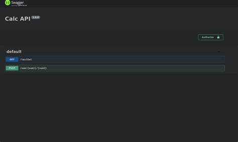 Using Swagger For The First Time Hello Peppos By Nserus Medium