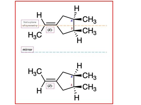 Geometric Isomers