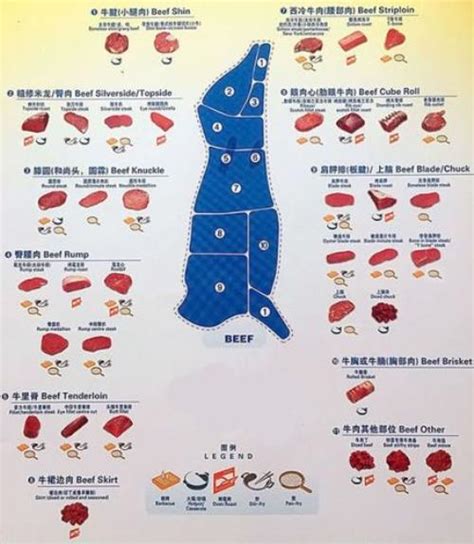 苹果14Pro锁屏手电筒和相机怎么关