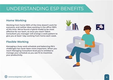 Esp Benefits Ppt