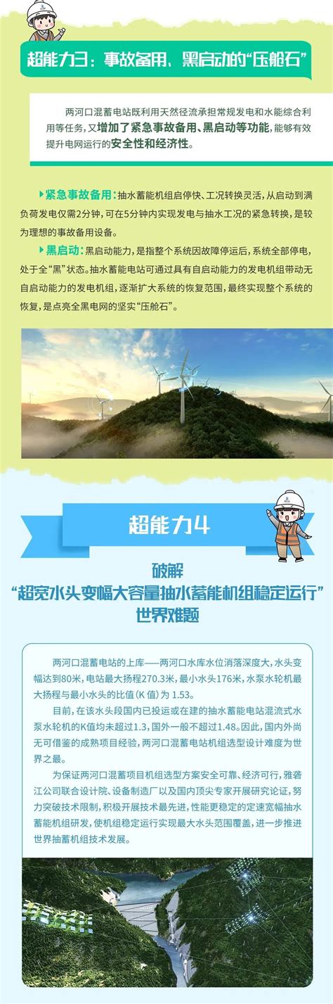 一图读懂全球最大混合式抽水蓄能项目的“超能力”－国务院国有资产监督管理委员会