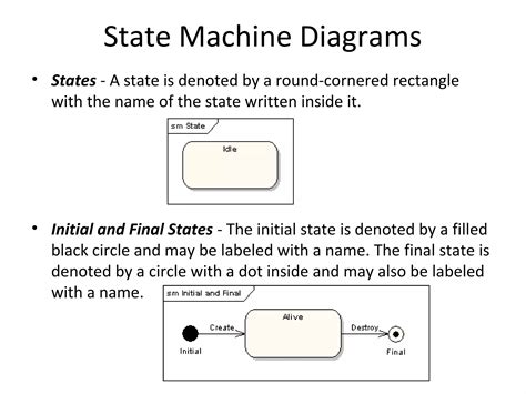 State Machine Diagram Ppt