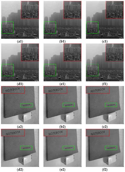 Deep Signal Dependent Denoising Noise Algorithm