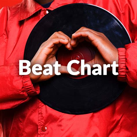 Beat Chart Wsho 800 Am