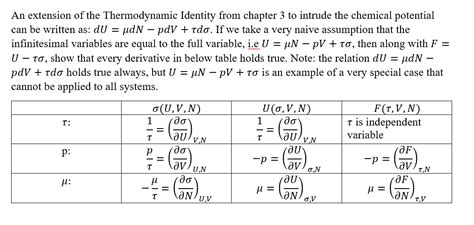 Solved An Extension Of The Thermodynamic Identity From
