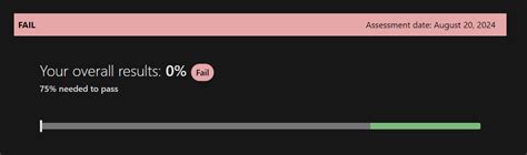How Can I Retrieve My Accurate Results For A Skill Assessment After Receiving A 0 Overall