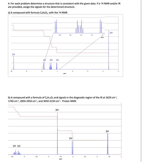 Solved For Each Problem Determine A Structure That Is Chegg