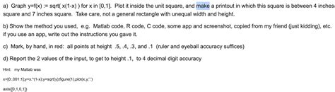 Solved A Graph Y F X Sqrt X X For X In Plot It Chegg
