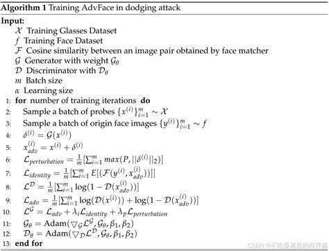 《adversarial Patch Attacks On Deep Learning Based Facerecognition