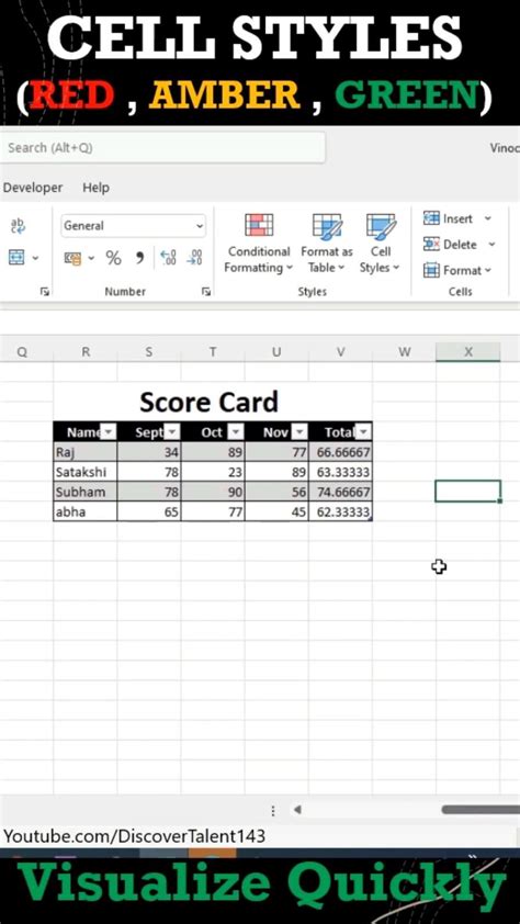 Discover Talent Presents Cell Styles In Excel Apply Remove Or Clear